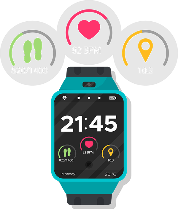 Mahroof CM – Mahroof CM | Ethical Hacker | Personal coach | Keynote ...